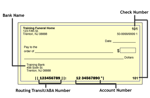 Managing Financial Accounts